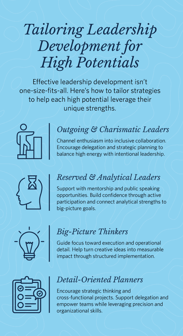 A Strategic Guide to Nurturing High-Potential Talent - UNC Executive ...
